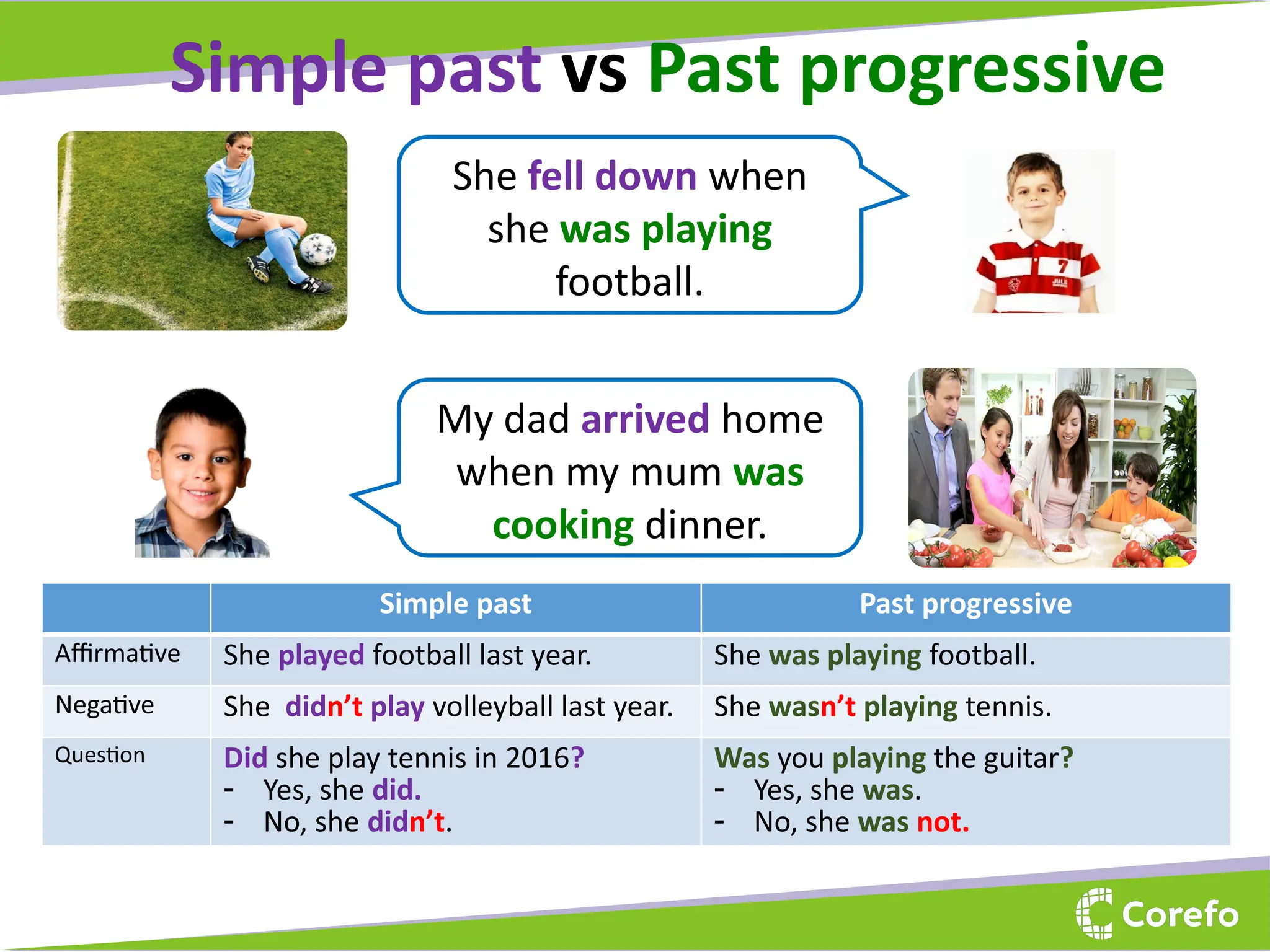 Simple past tense and past continuous.pptx