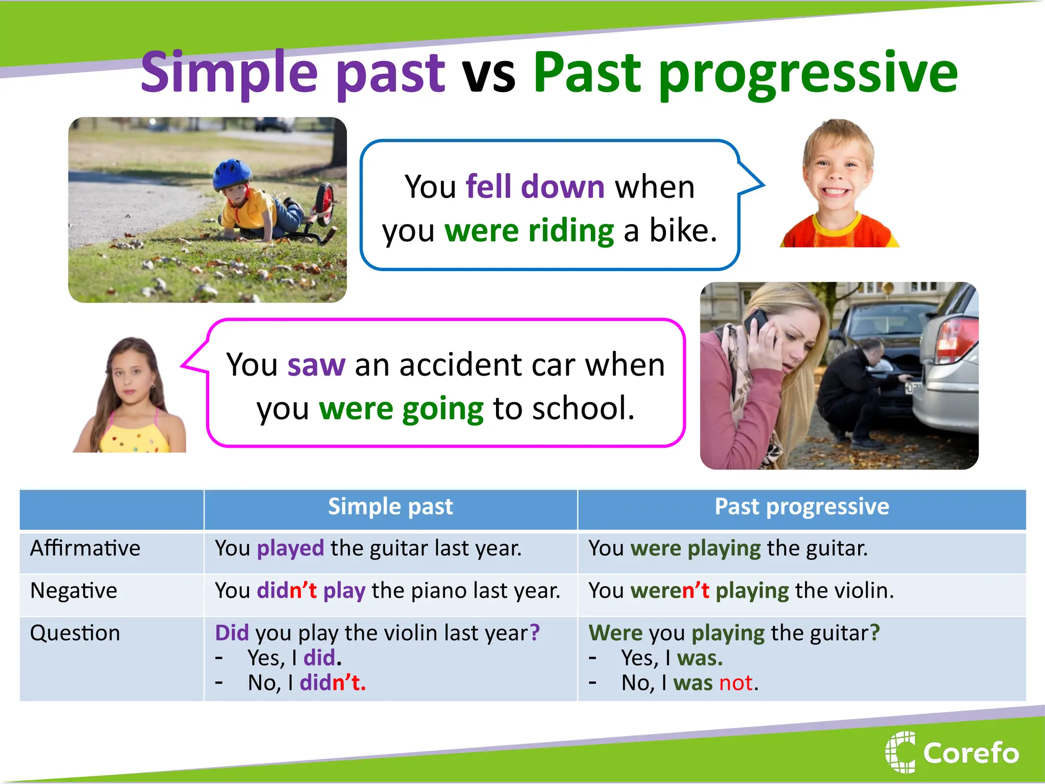 Simple past tense and past continuous.pptx