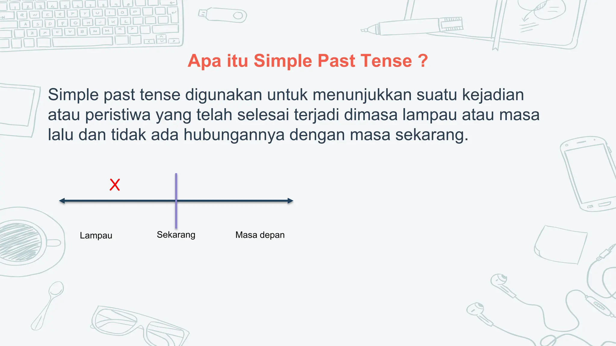 Simple Past Tense-Penjelasan dalam Bahasa Indonesia | PPTX