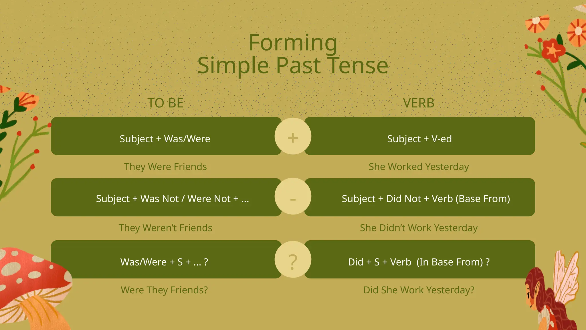 Simple Past Tense Education Presentation in Green Red Illustrative ...