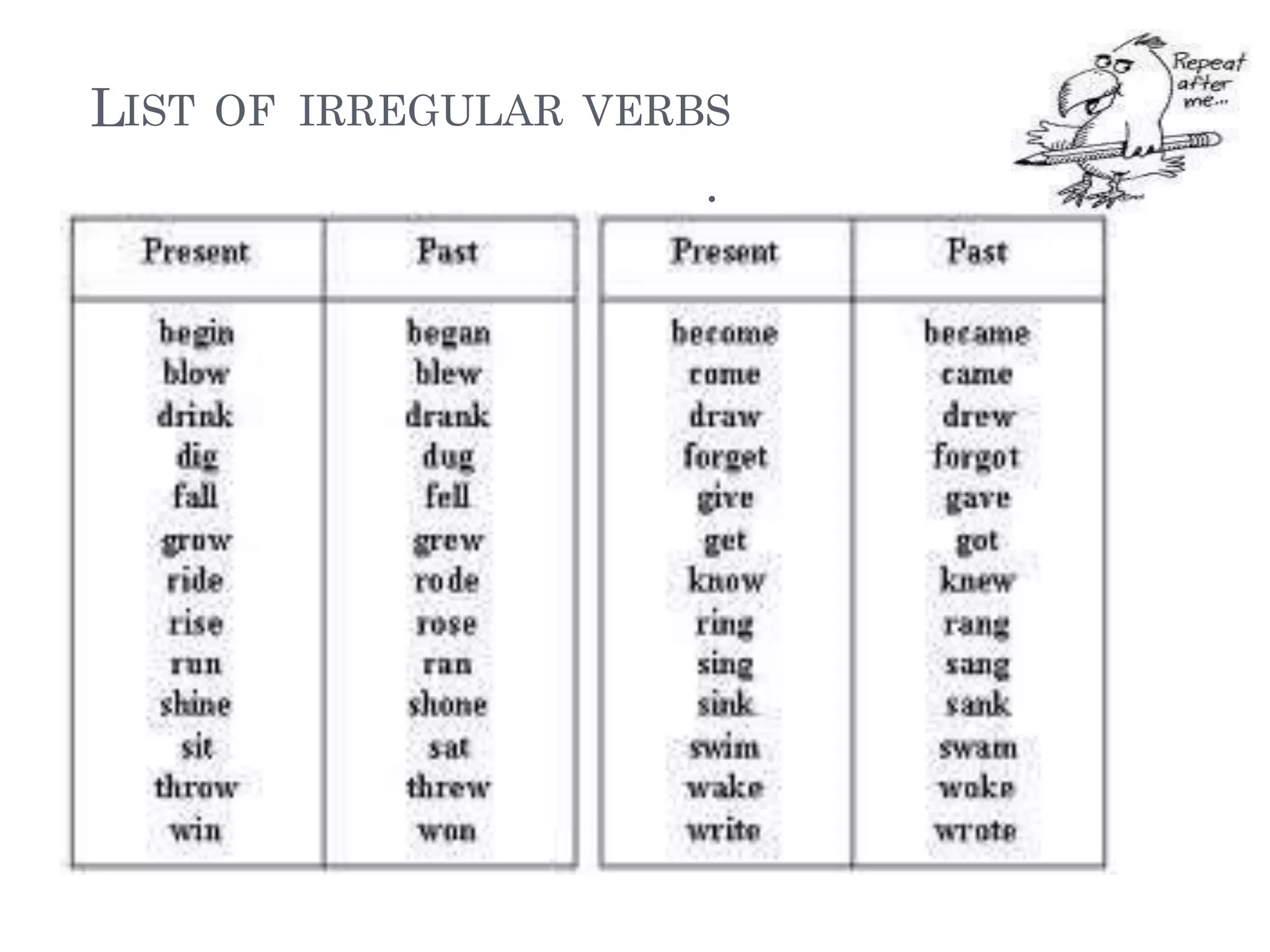 Simple past tense grade 4 | PPTX