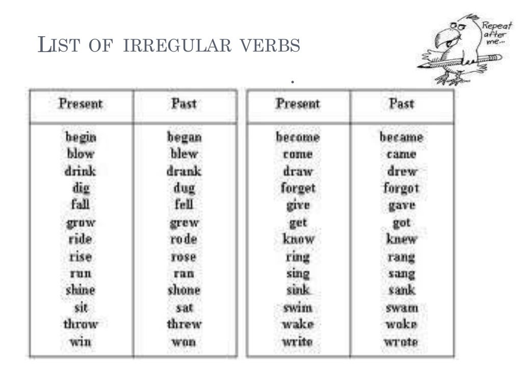 Simple Past Tense Grade 4 Simple Past Tense Grade 4