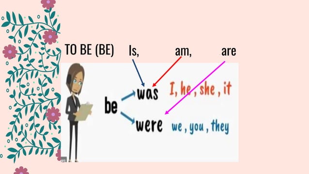 Simple Past Tense Nominal | PPTX
