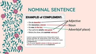 Simple Past Tense Nominal | PPTX