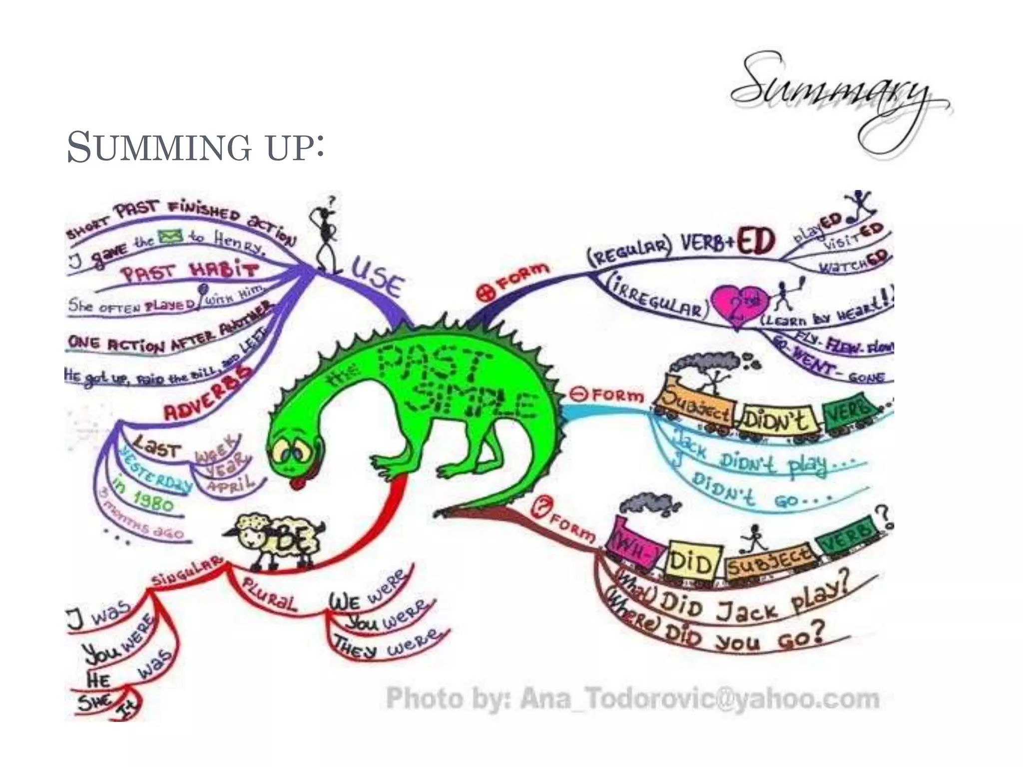 simple past tense notes.pdf