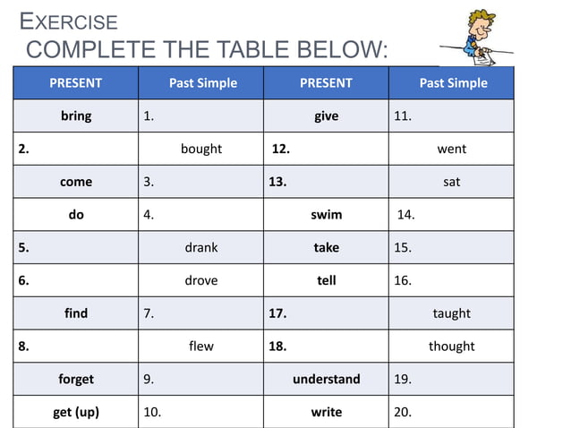simple past tense notes.pdf