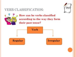 simple past tense notes.pdf