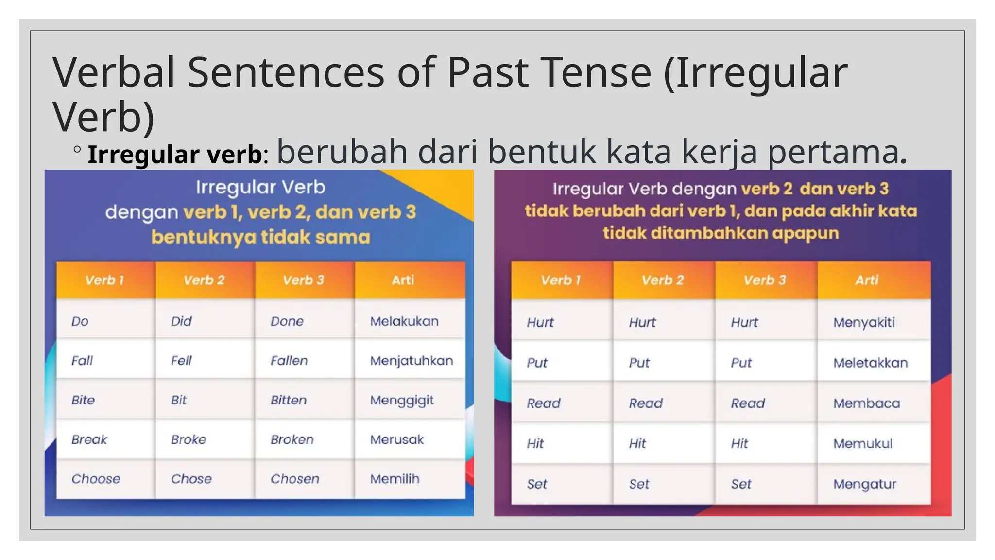 SIMPLE PAST TENSE POWER POINT BAHASA INGGRIS | PPT