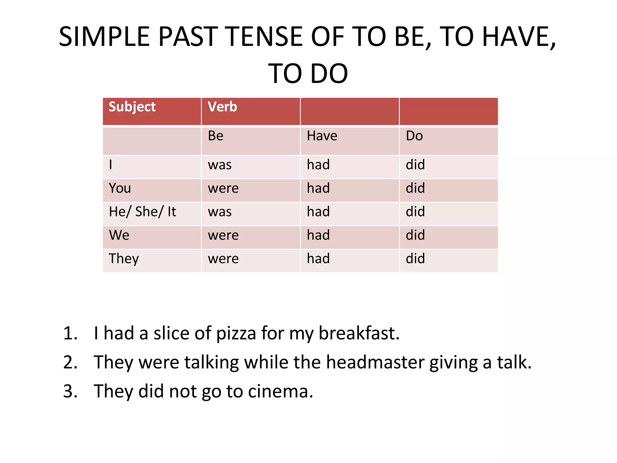 SIMPLE_PAST_TENSE_presentation_FernandoRecalde.pptx