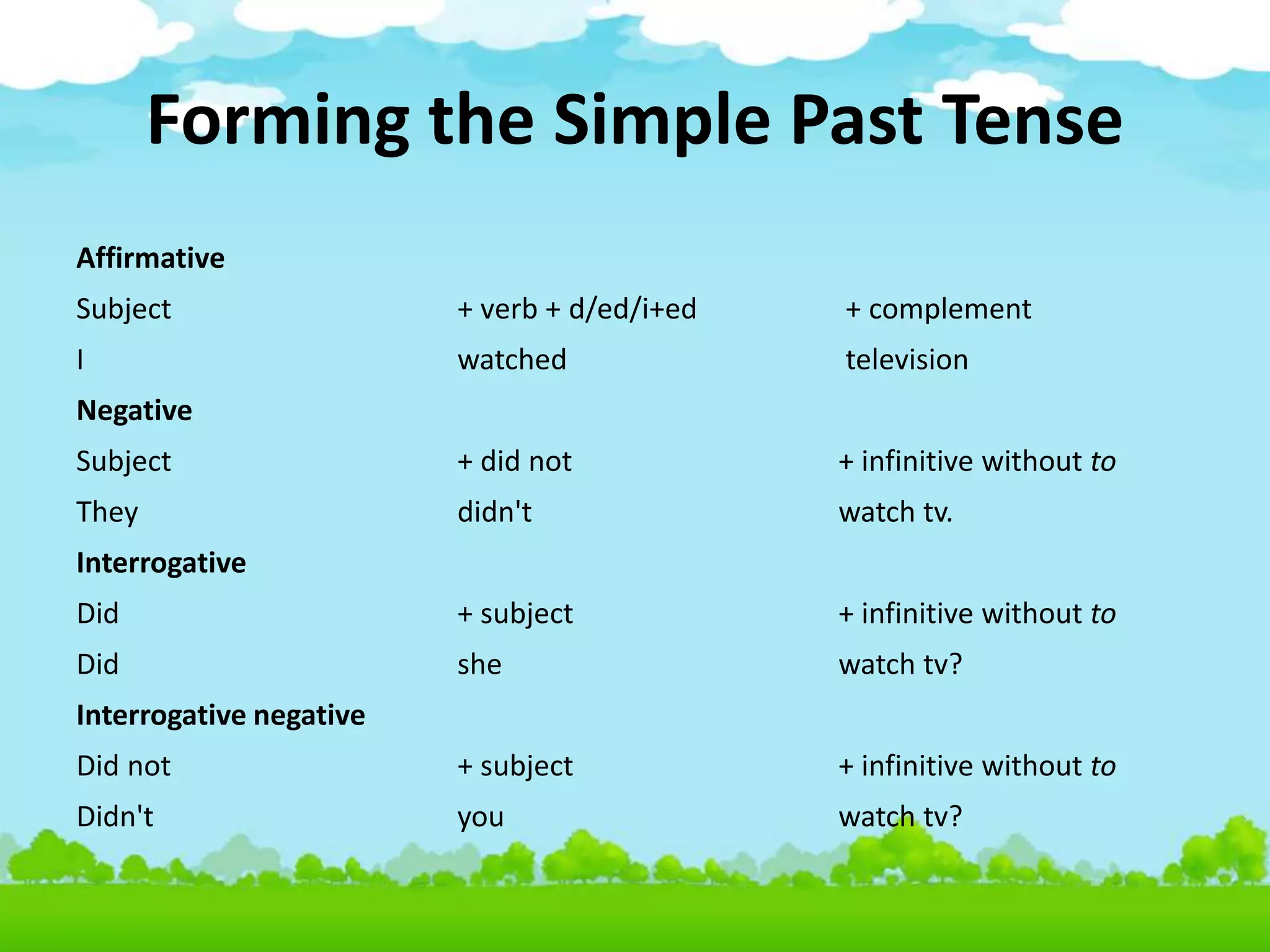 Simple past tense regular verb | PPT