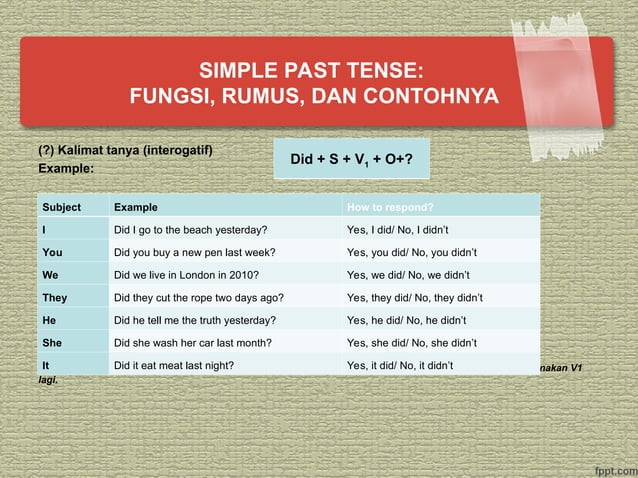 materi bahasa inggris mengenai simple past tenses | PPT