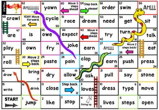 Simple past tense snake and ladder.pdf