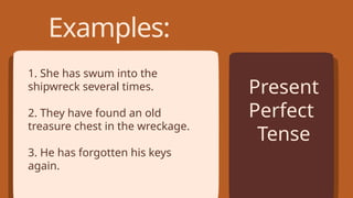 Simple Past Tense versus Present Perfect Tense.pptx