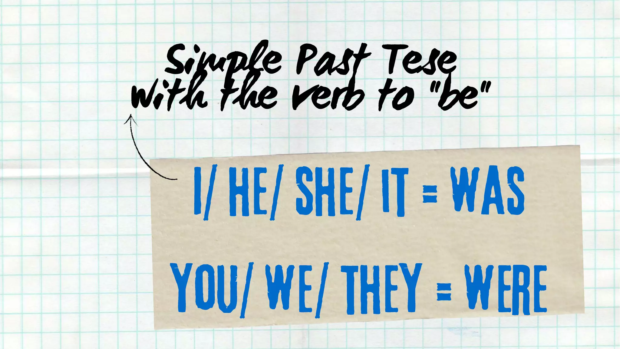 Simple past tense with the verb be | PPT