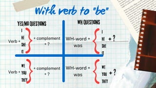 Simple past tense with the verb be | PPT