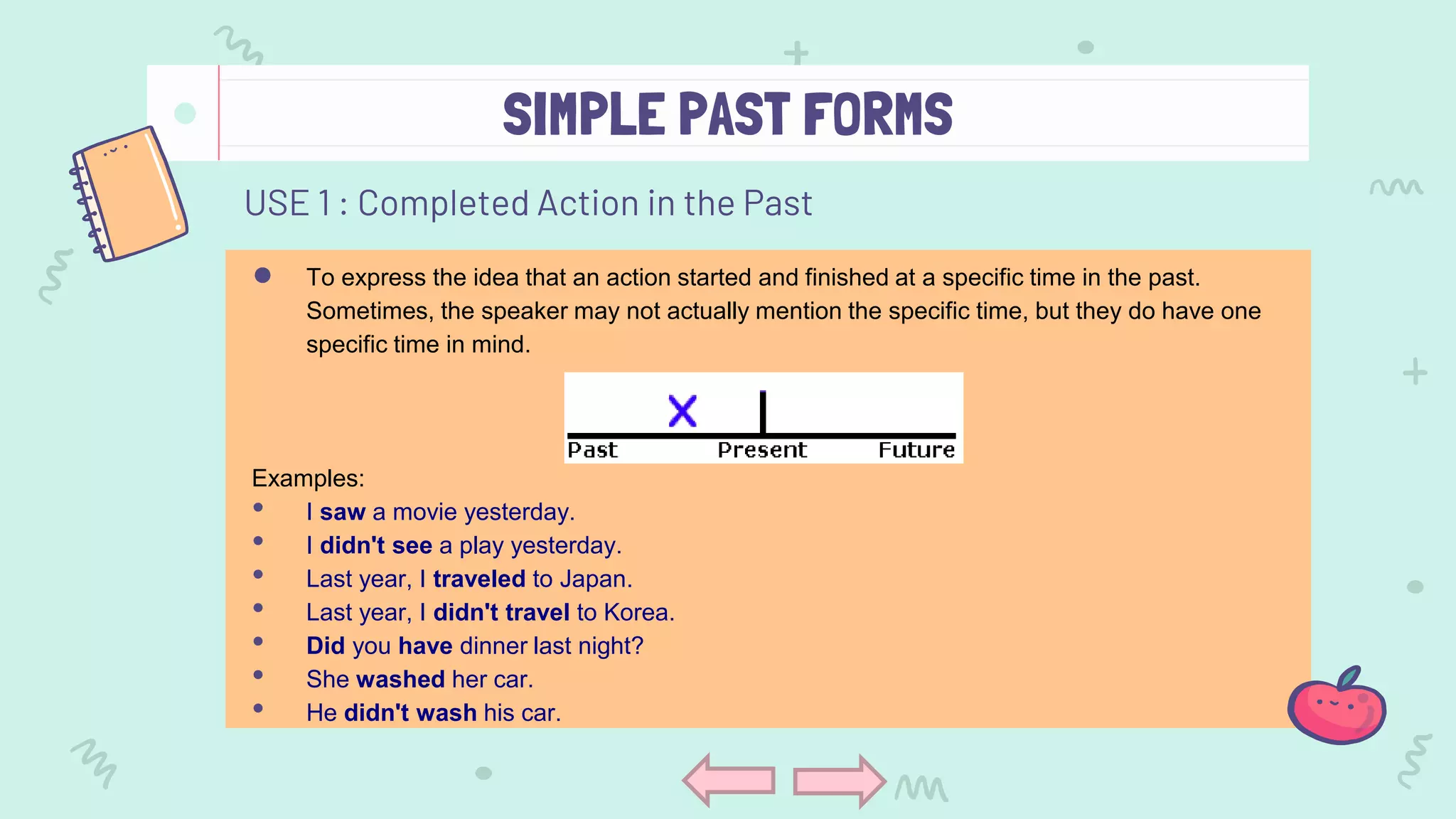 Simple past tense wix | PPSX