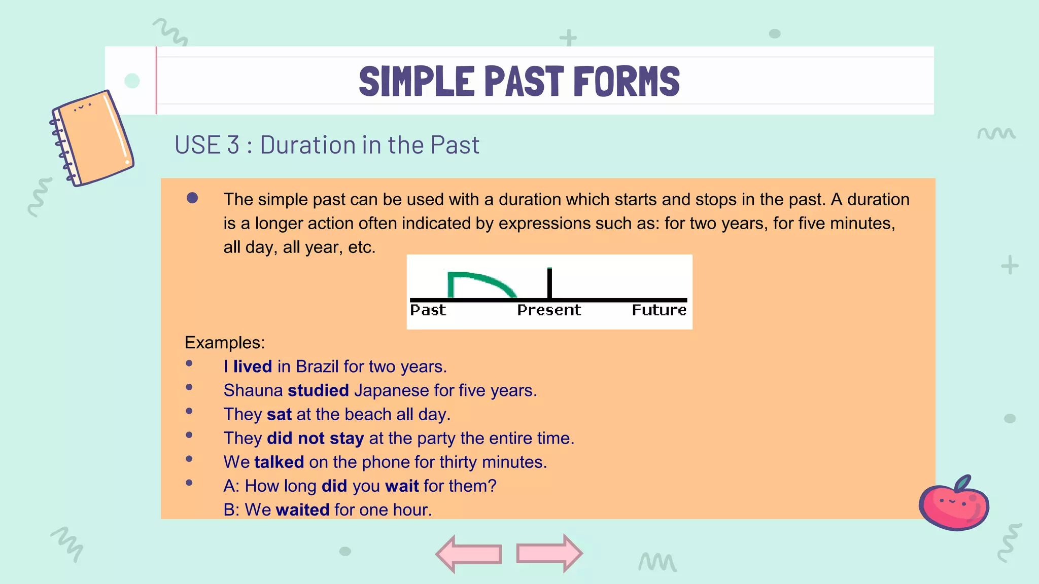 Simple past tense wix | PPSX