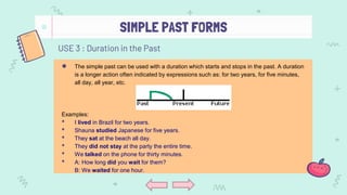 Simple past tense wix | PPSX