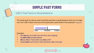 Simple past tense wix | PPSX
