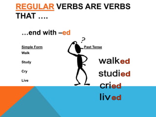 Simple past unit 1 | PPTX