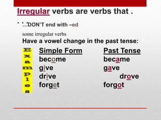 Simple past unit 1 | PPT
