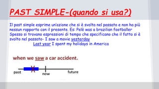 Simple past & used to | PPT