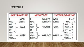 Simple past Verb Be.pptx