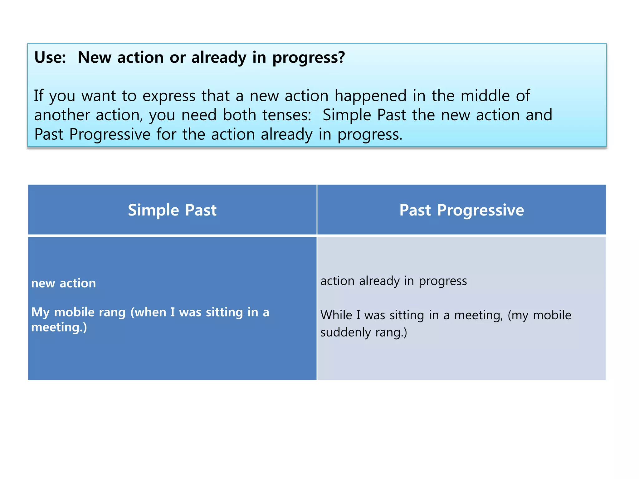 Simple past vs. past progressive | PPTX