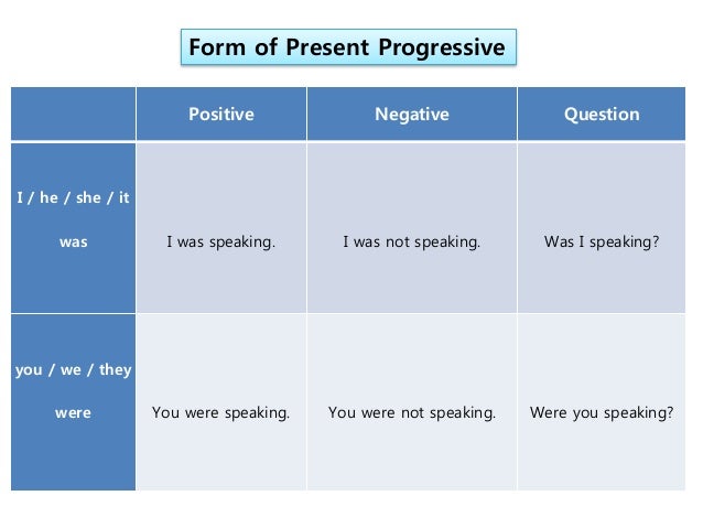Simple past vs. past progressive