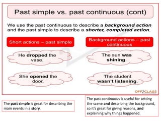 simple past vs past continuous.pptx