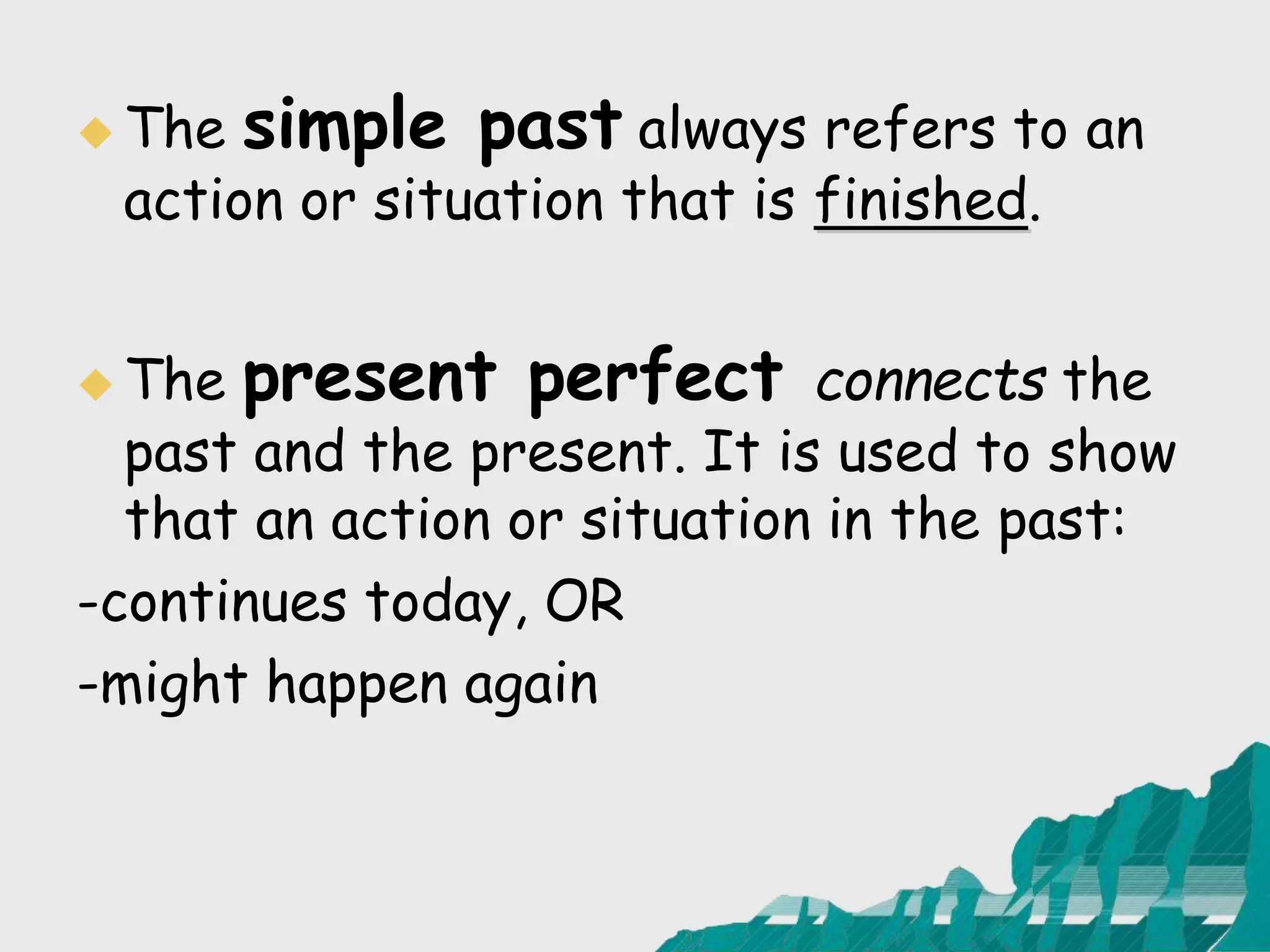 Simple PAst vs Present Perfect tense for English class | PPT
