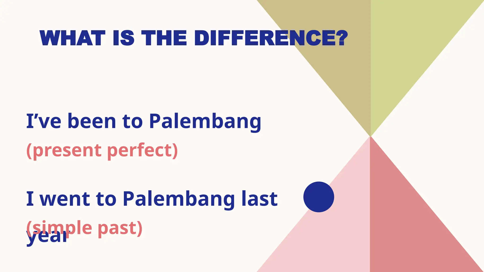 Difference between Simple Past VS Present Perfect.pptx