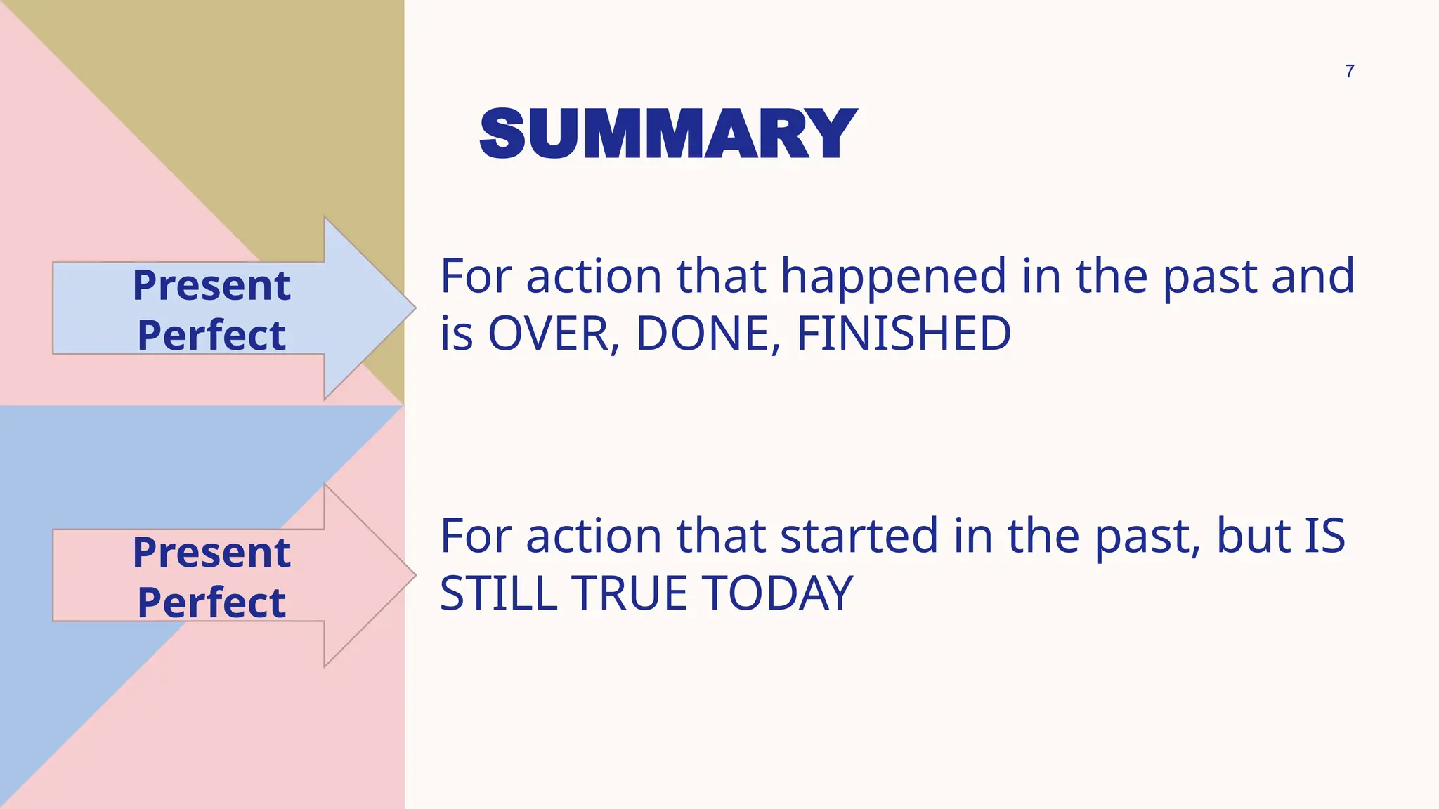 Difference between Simple Past VS Present Perfect.pptx
