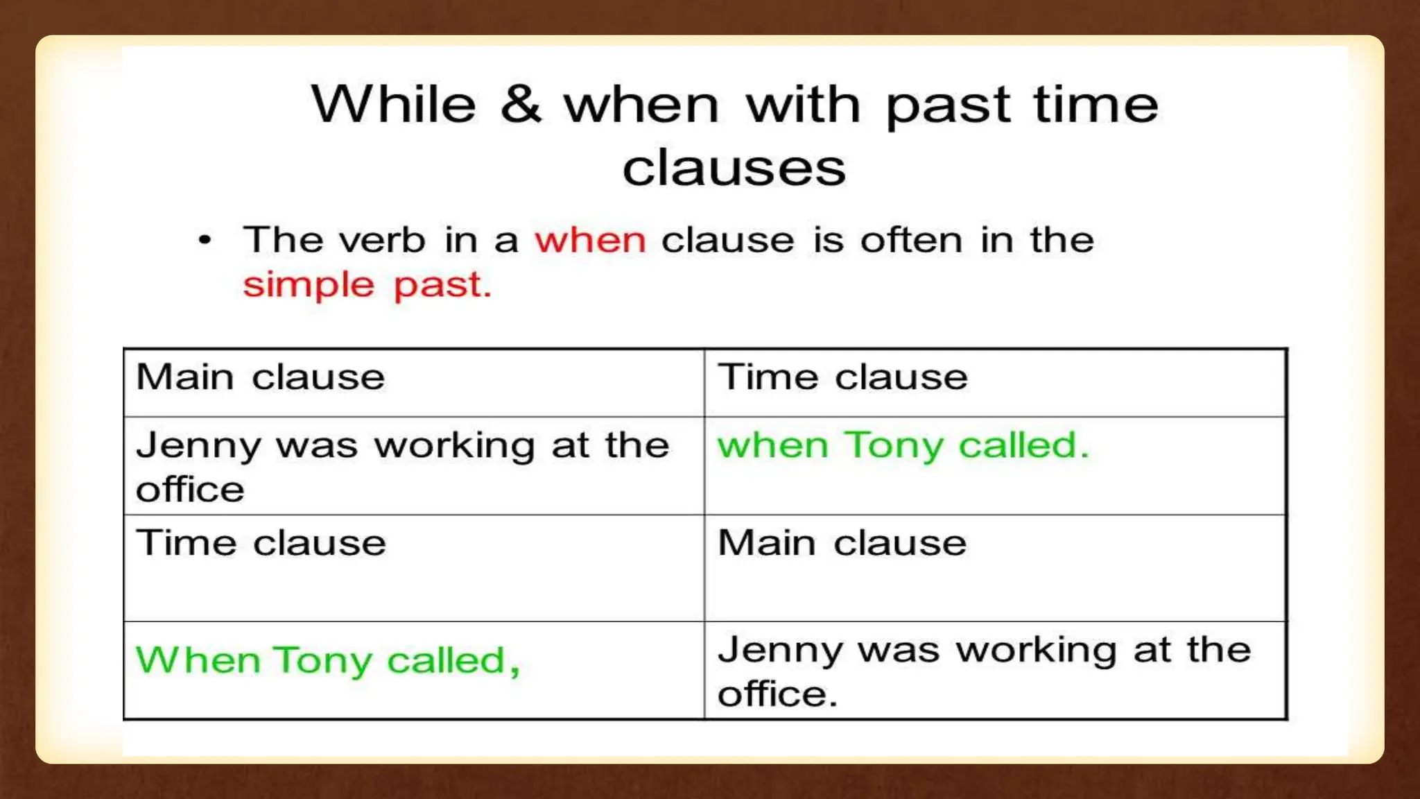 Simple Past when clauses.pptx