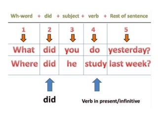 Simple past wh questions | PPT