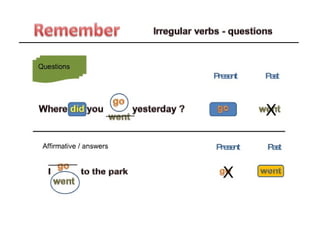 Simple past wh questions | PPT