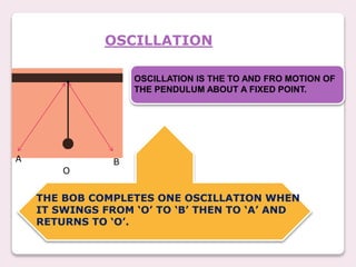 Simple pendulum | PPTX
