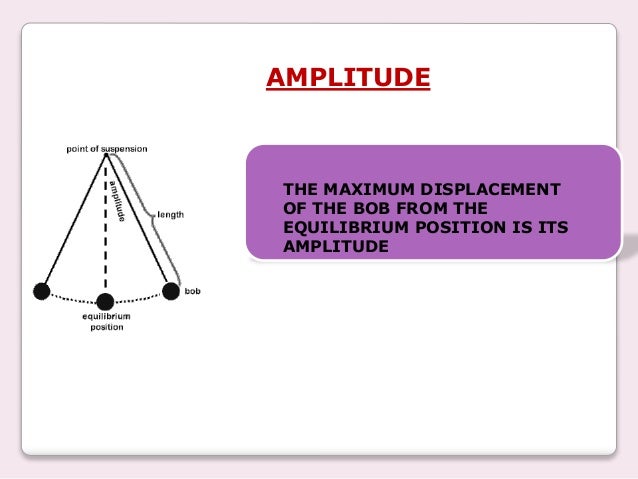 Simple Pendulum