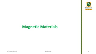 Simple Phenomena of Magnetism | IGCSE Physics | PDF