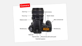 Simple Photography Guidelines for Beginners | PDF