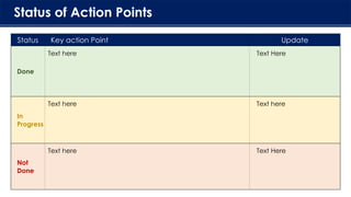Simple Powerpoint Template for ease of creating business presentations ...
