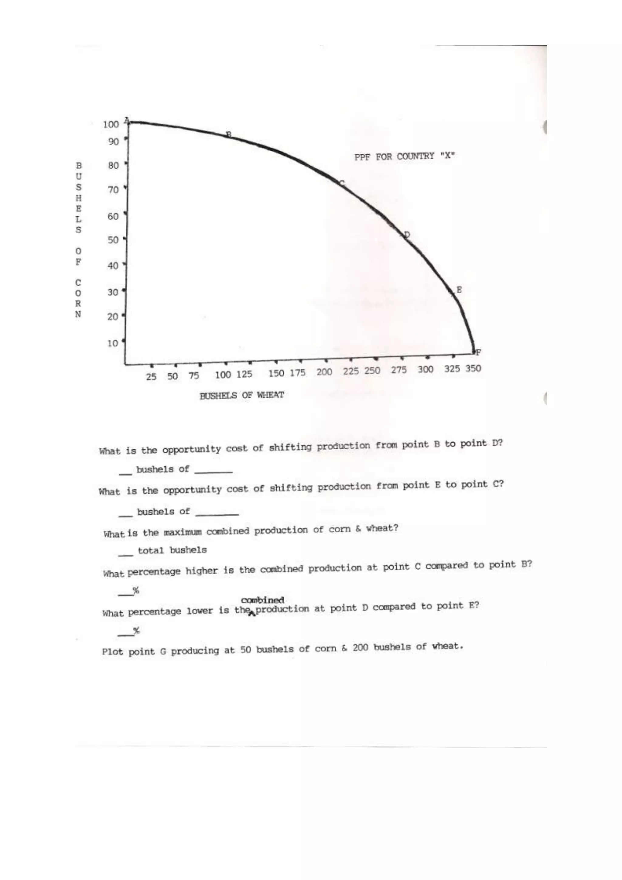 Simple ppf worksheet | DOCX