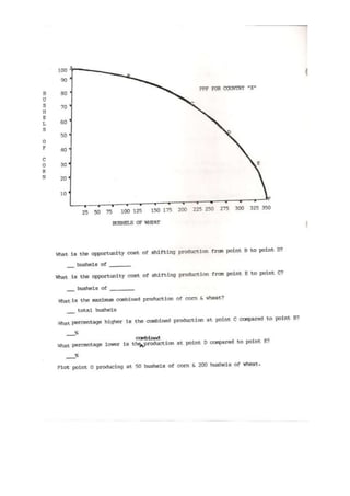 Simple ppf worksheet | DOCX