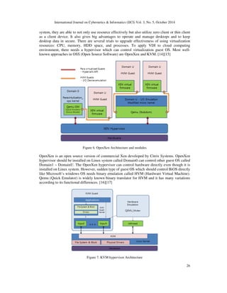Simple practice based on the platform design | PDF