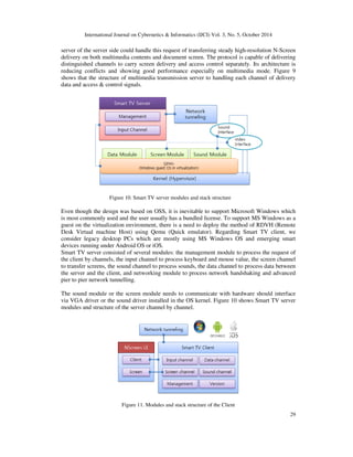 Simple practice based on the platform design | PDF