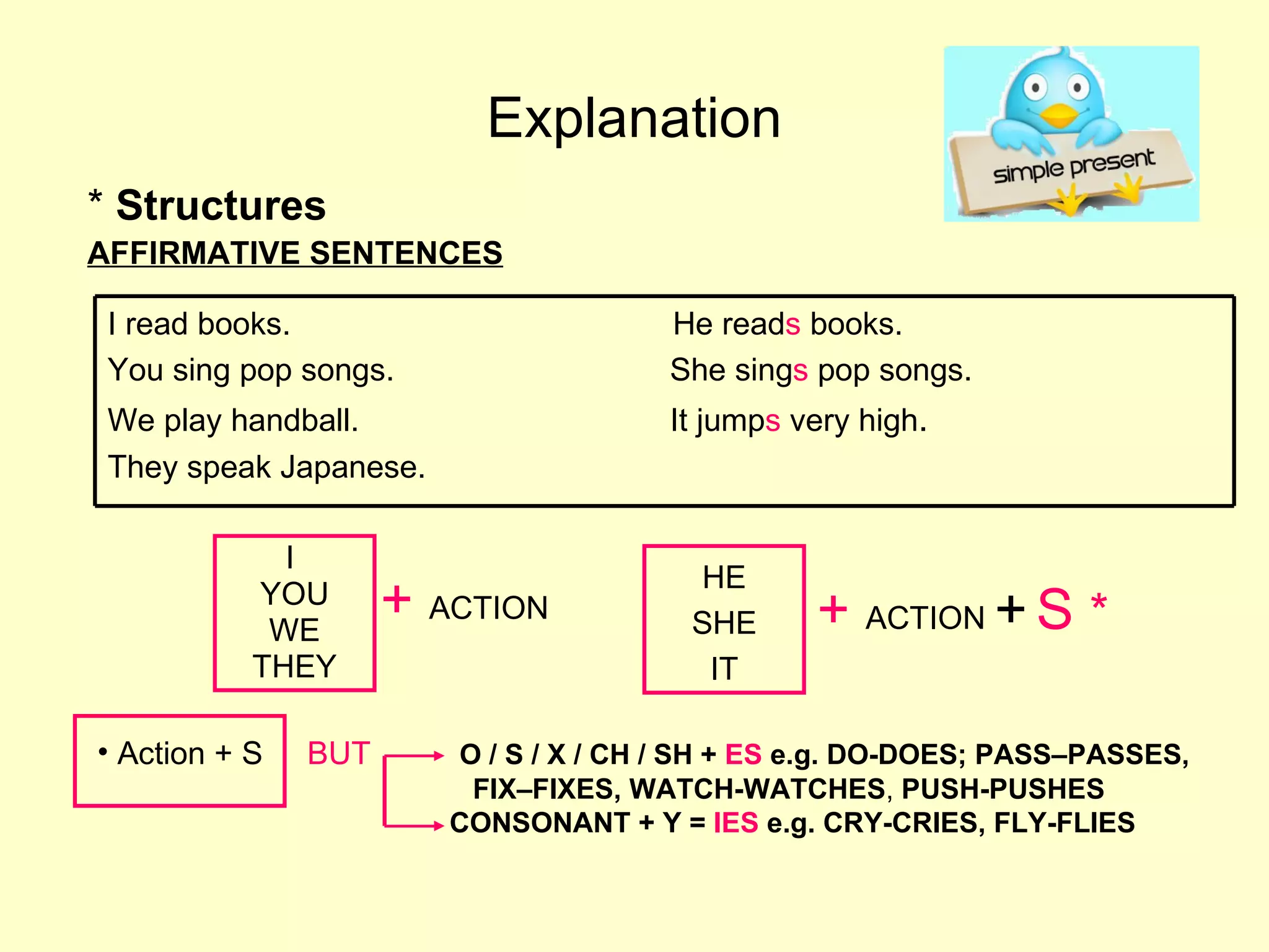 Simple present Tense | PPT