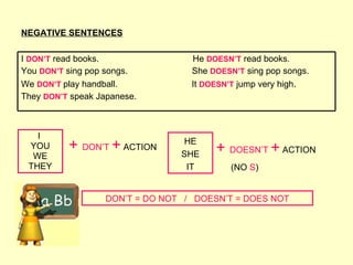 Simple present Tense | PPT
