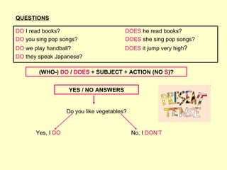 Simple present Tense | PPT
