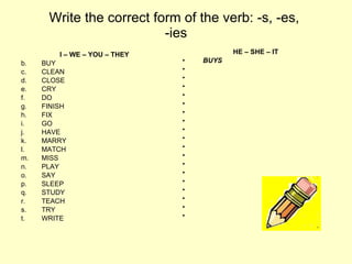 Simple present Tense | PPT