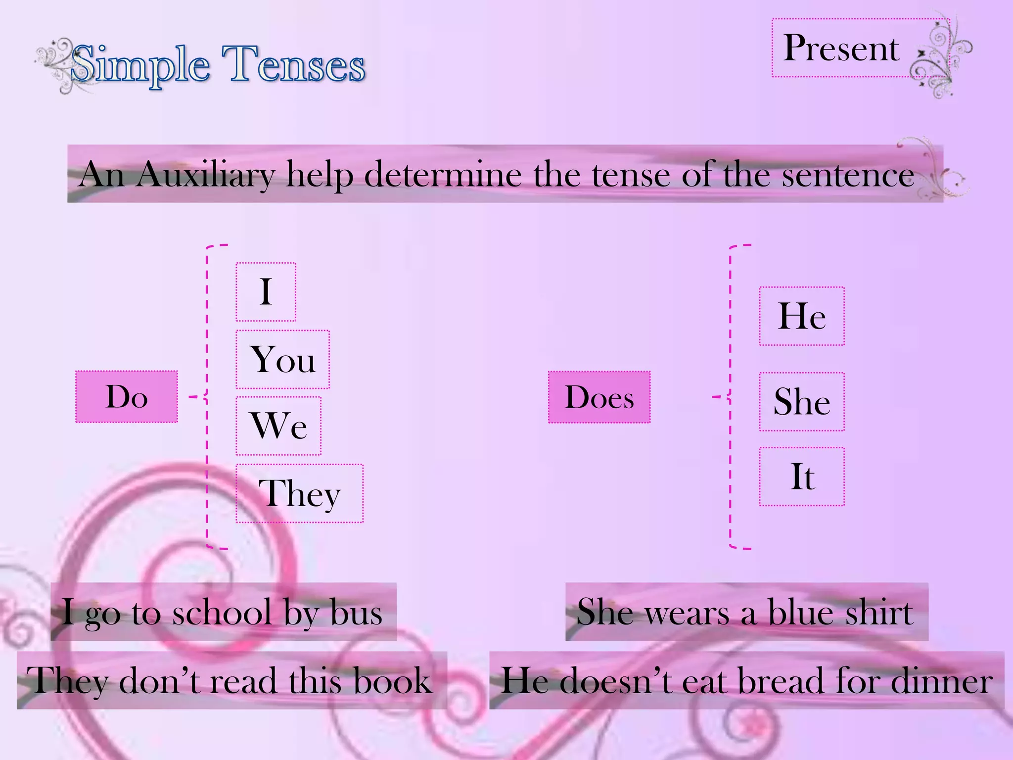 Simple present | PPT